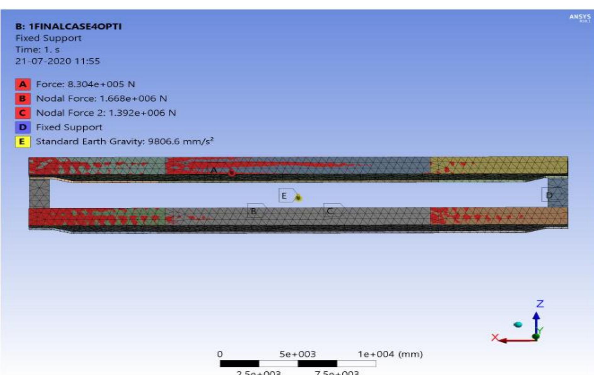 Solid model of double girder figure 5: solid meshed model