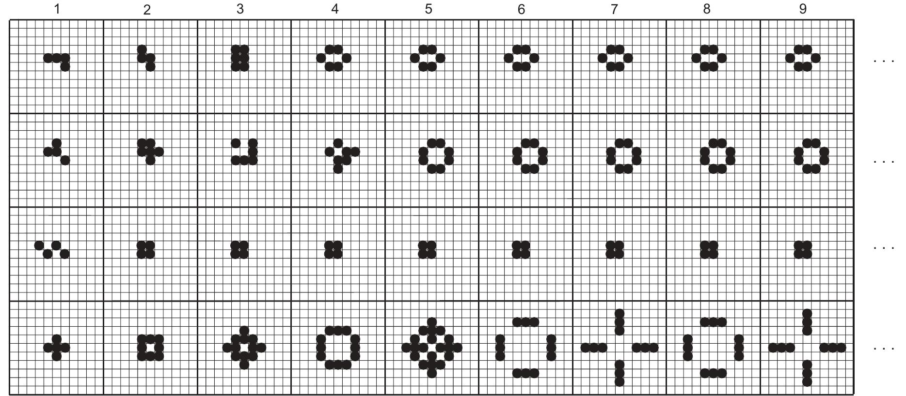 The evolution of four starting configurations