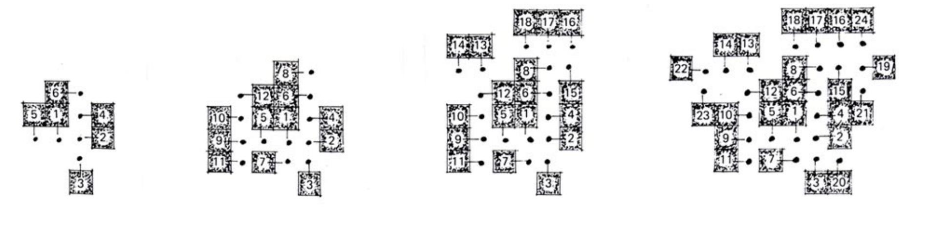 Four stages of a computer-generated beady ring structure.