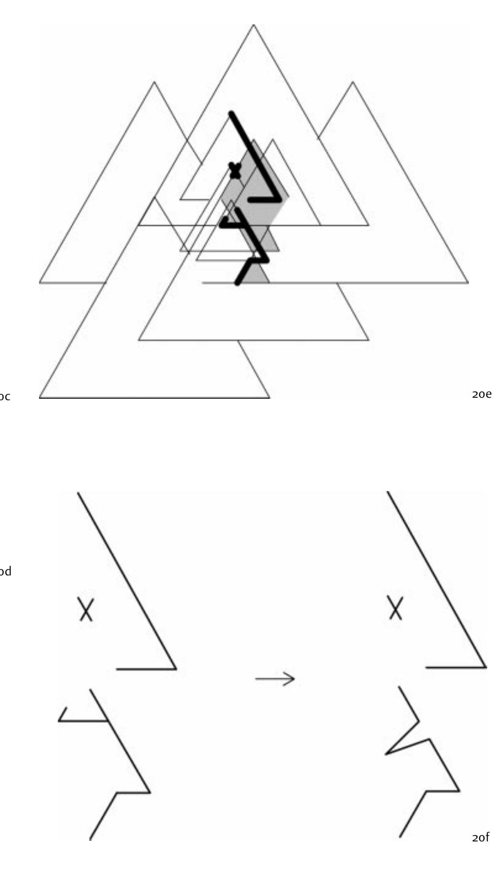 Figure 21 - Classical and non-classical computation
