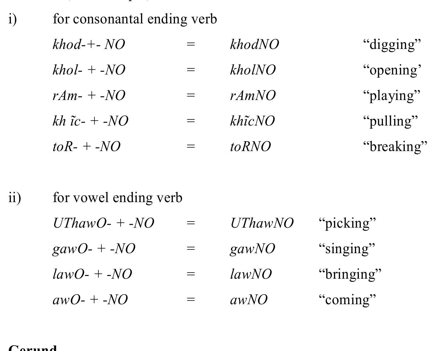 The gerundial forms in marwari is formed in the same way as
