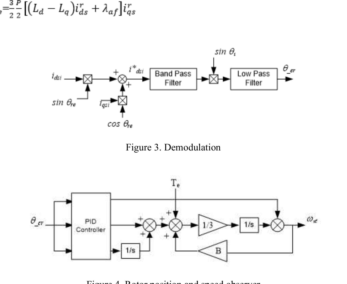 While figure 3 depict band-pass filter that is used to