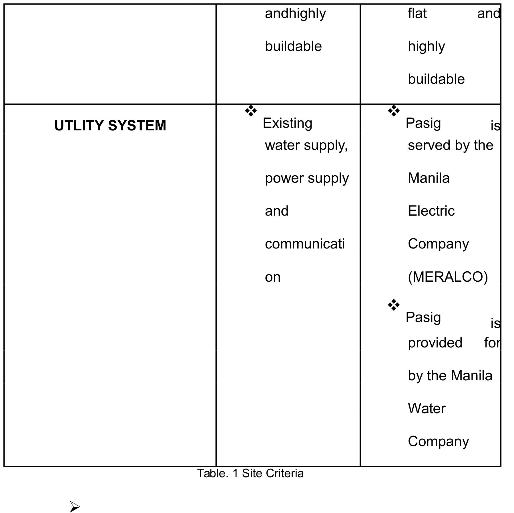 Figure 16 - from SPORTS COMPLEX THESIS