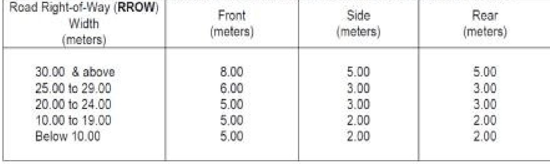 (PDF) SPORTS COMPLEX THESIS