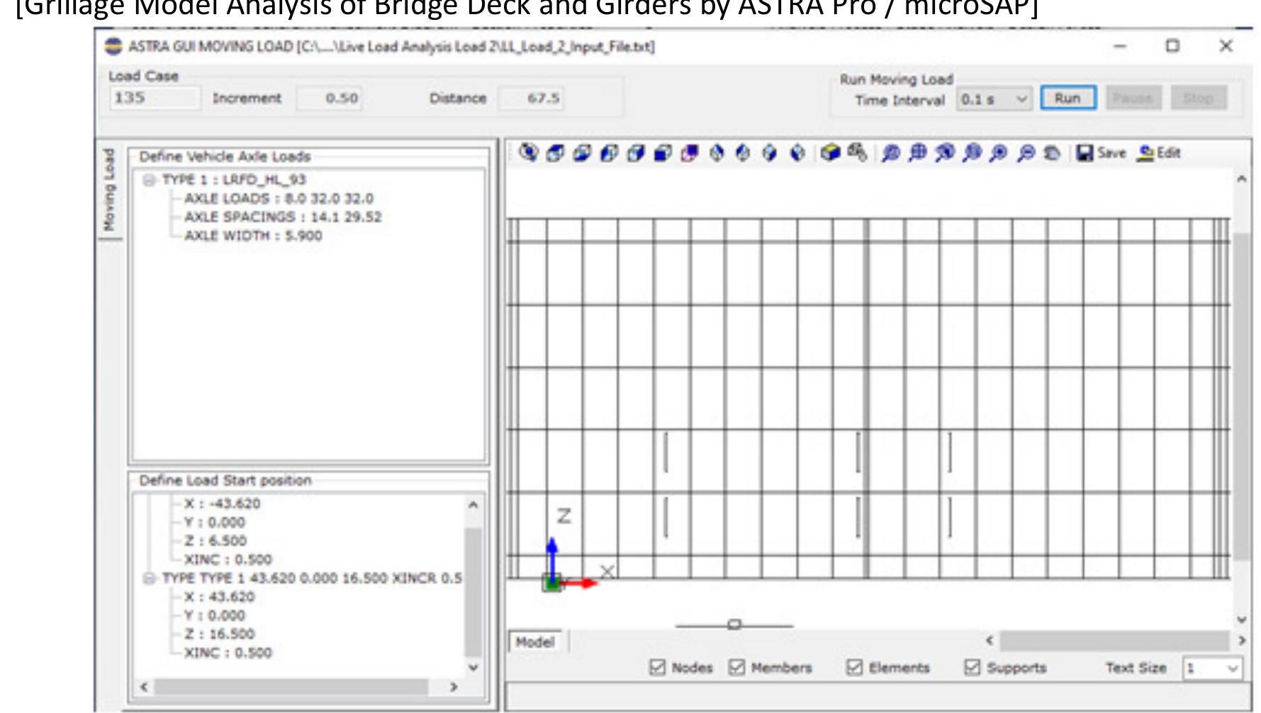 [grillage model analysis of bridge deck and girders by astra