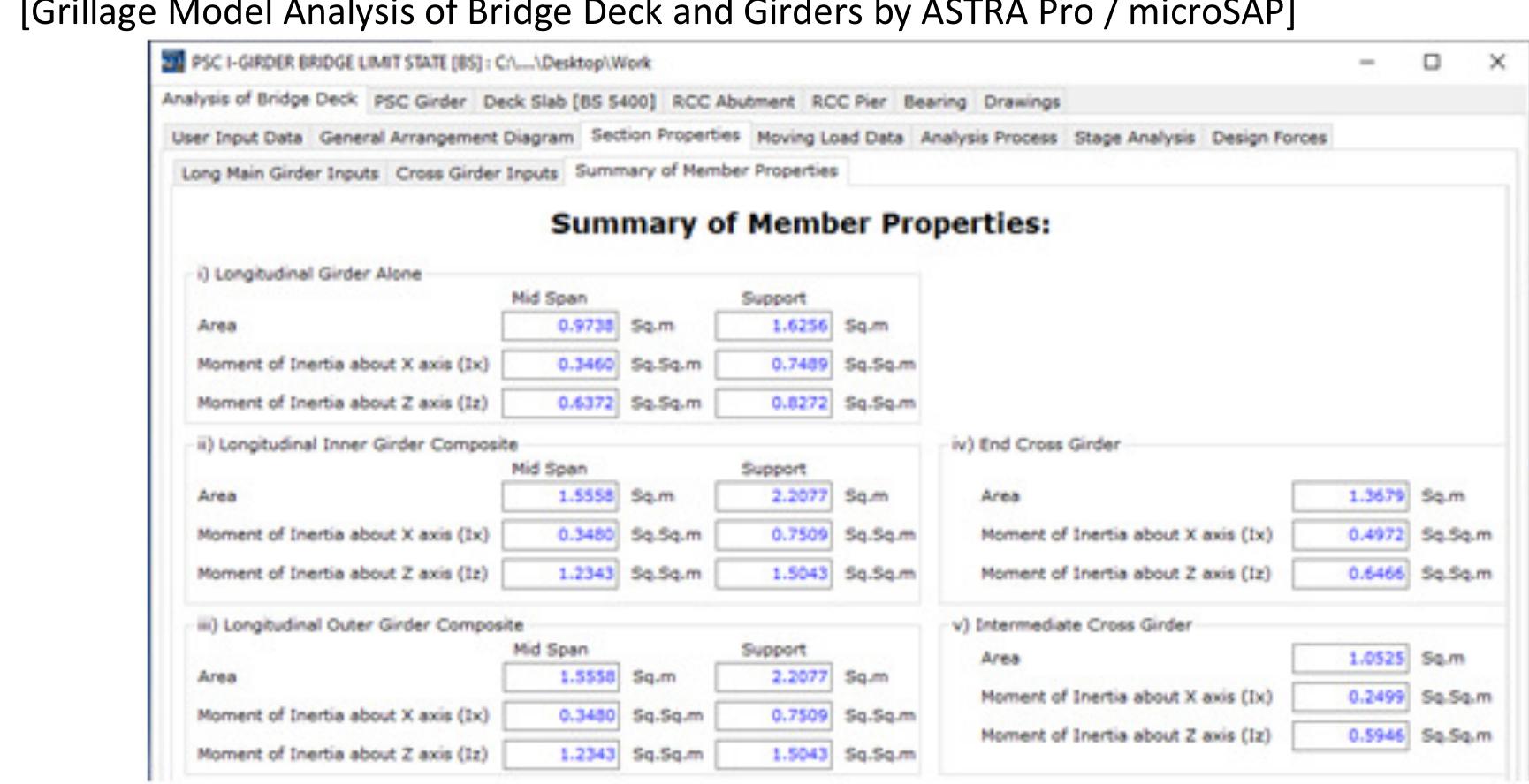 [grillage model analysis of bridge deck and girders by astra