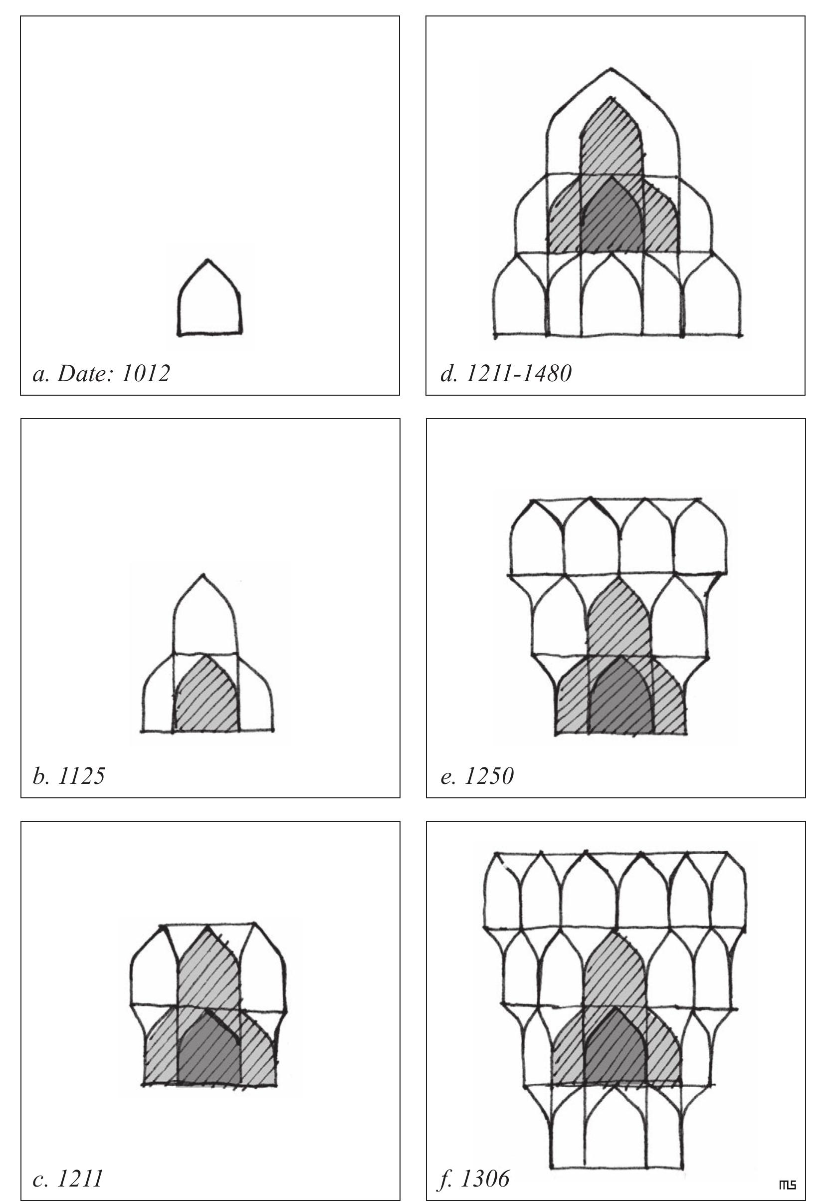 Figure 4 - Geometry of Muqarnas In Islamic Architecture