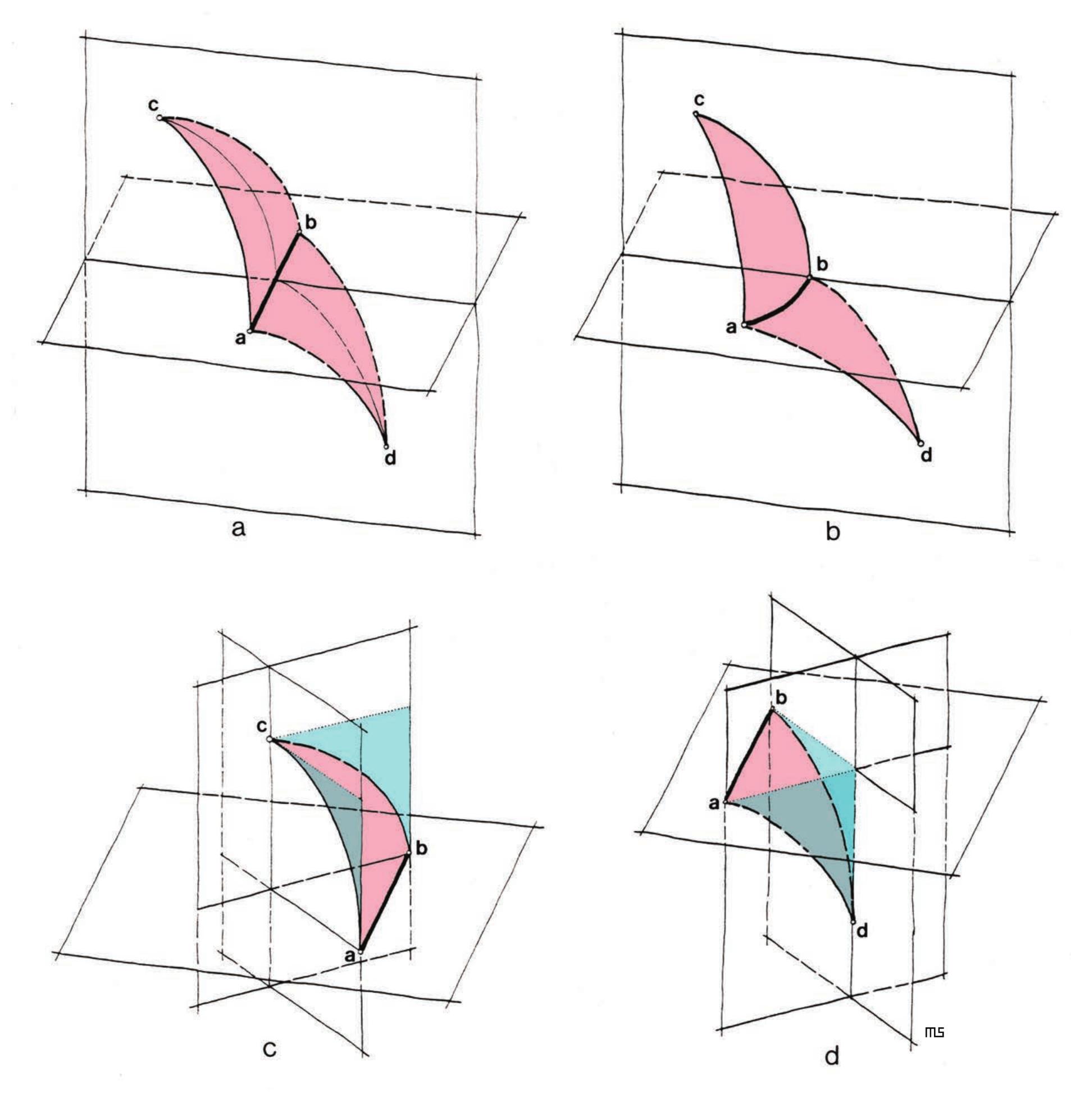 A — the upper interior surface is a concave surface