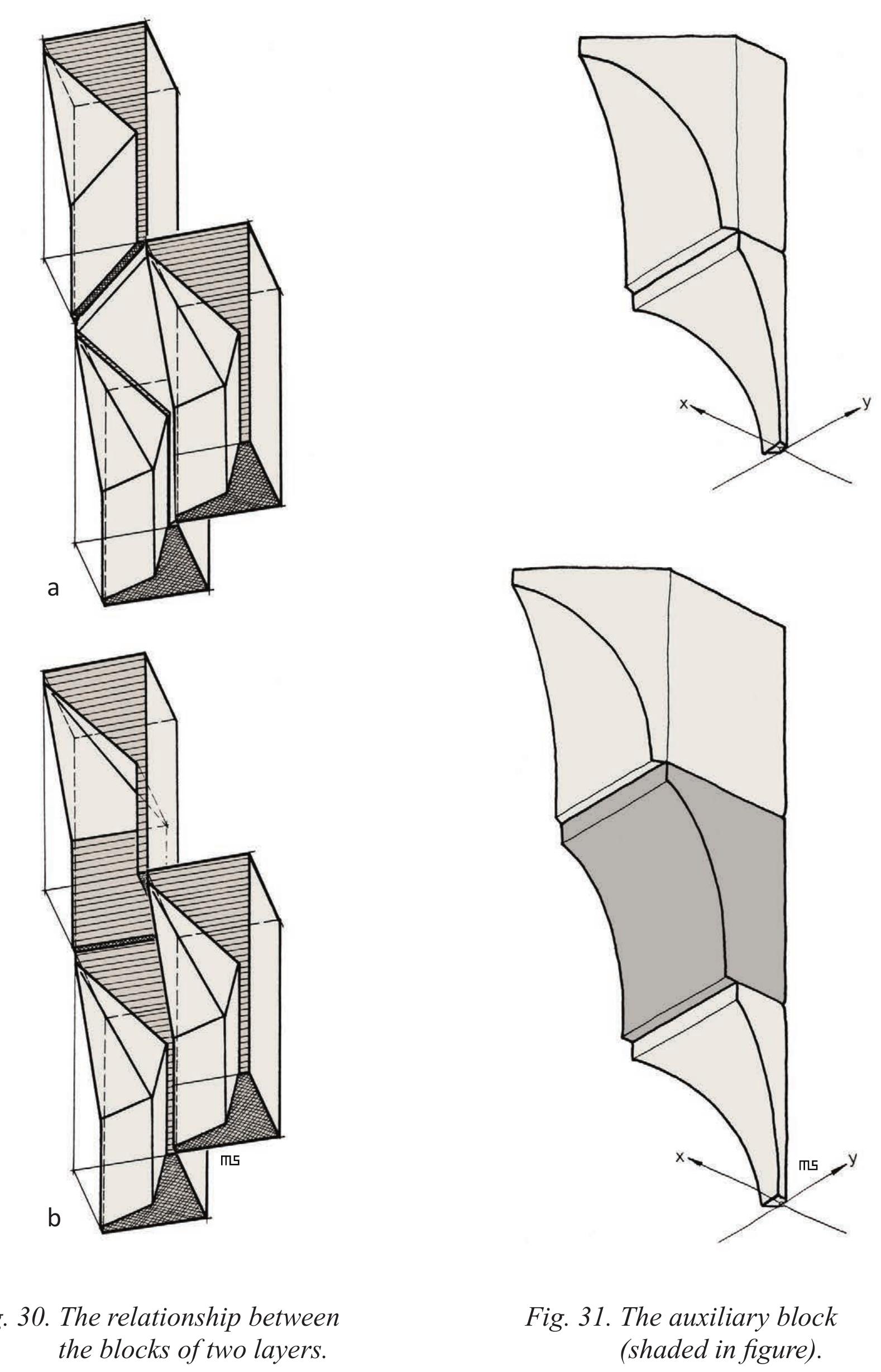 Figure 32 - Geometry of Muqarnas In Islamic Architecture