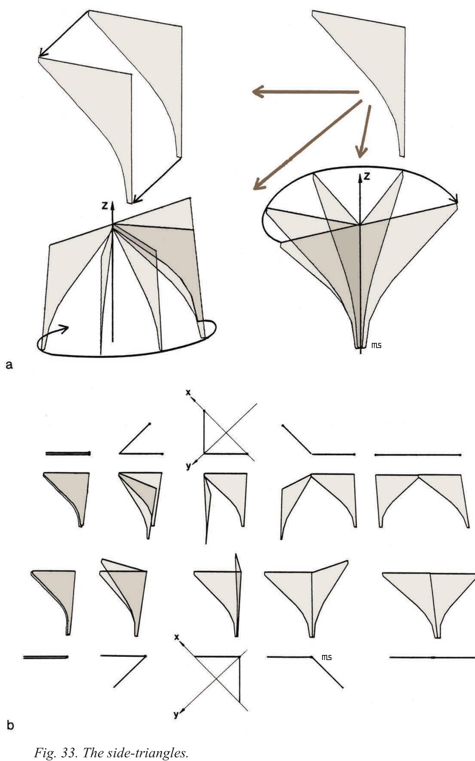 Figure 34 - Geometry of Muqarnas In Islamic Architecture