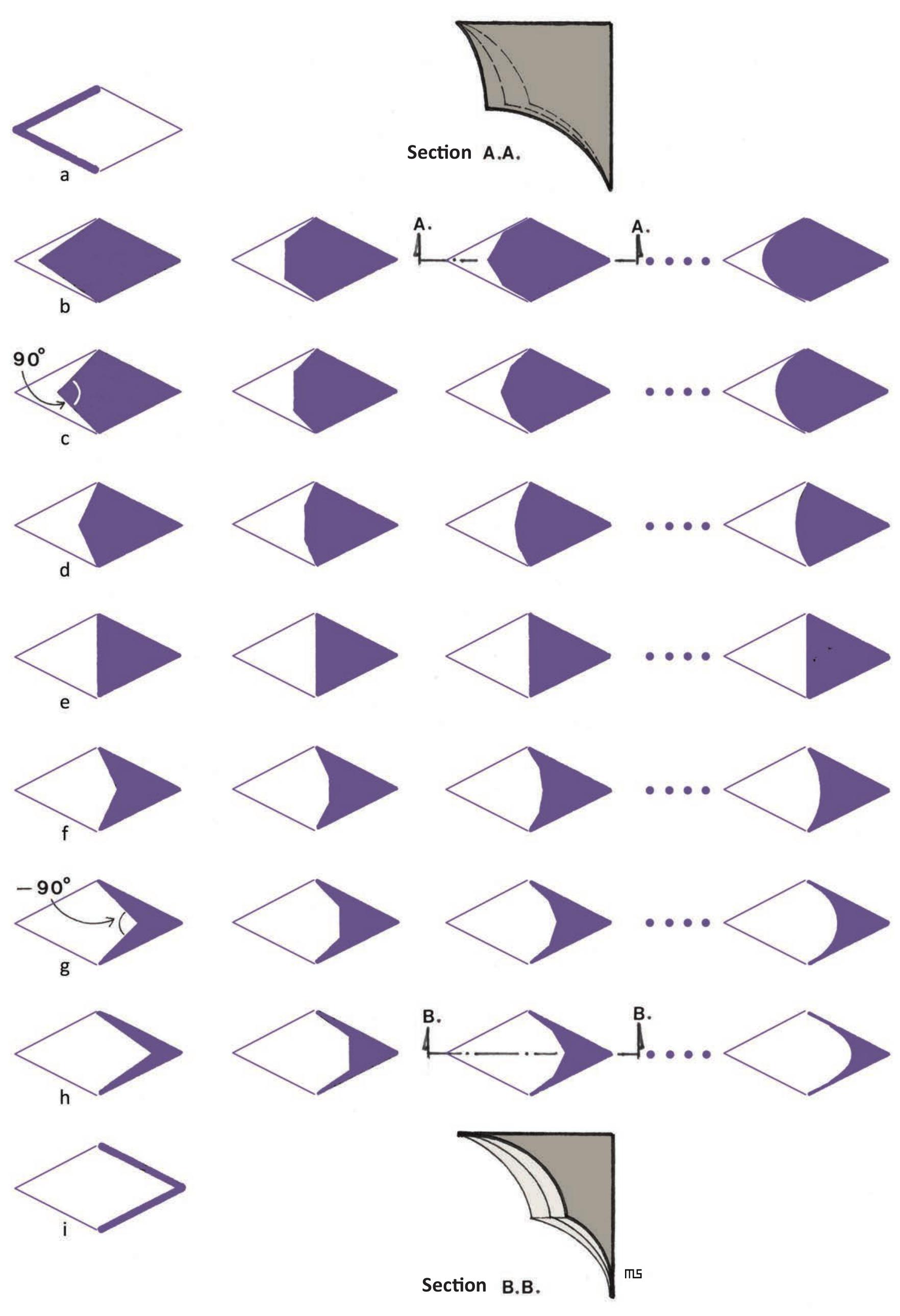 Figure 35 - Geometry of Muqarnas In Islamic Architecture