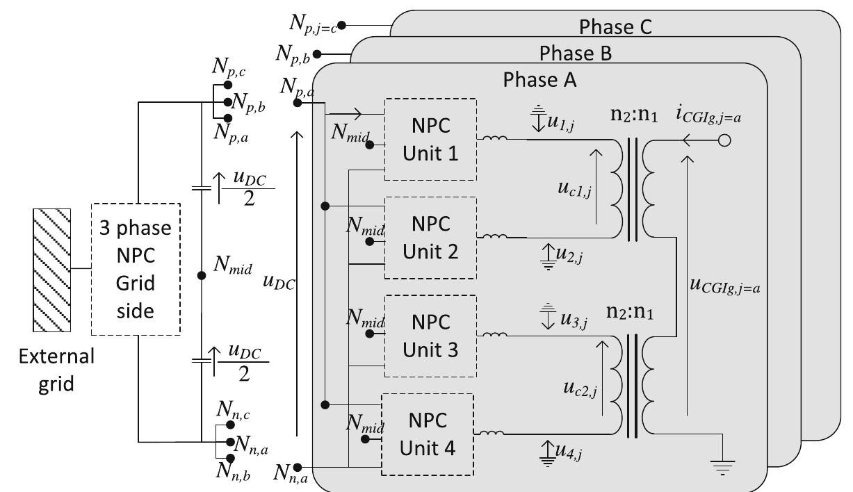 6 simplified single line diagram of the cgi. the figure is