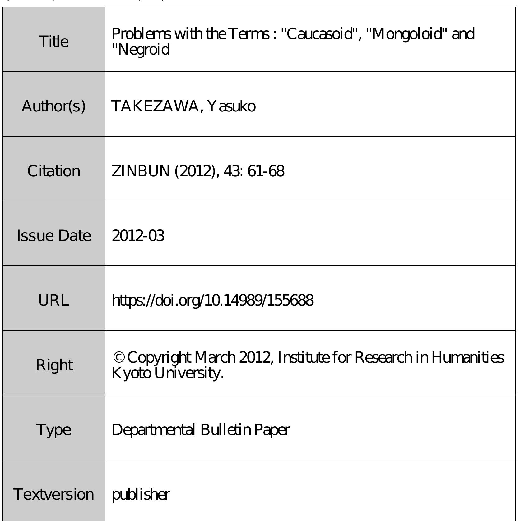 Figure 1 - Problems with the terms "Caucasoid" "Mongoloid"