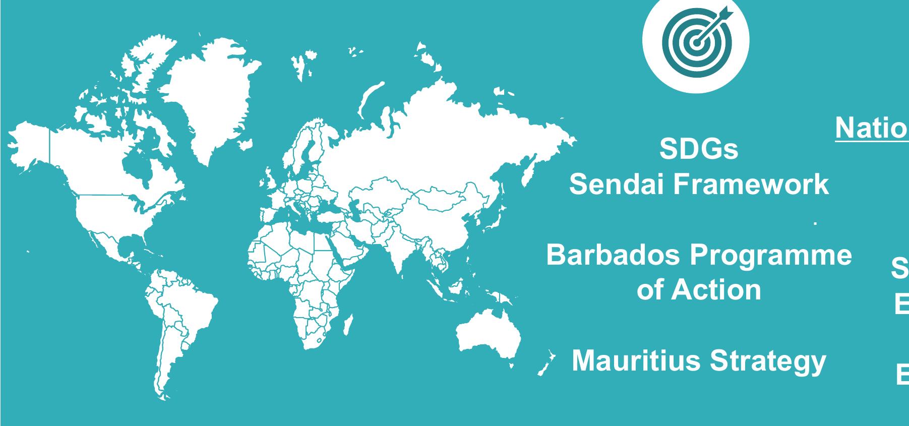 Figure 3 - Monitoring the implementation of the Samoa