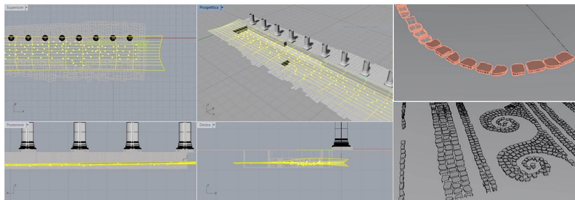 - modeling images that highlight the soil trend and the
