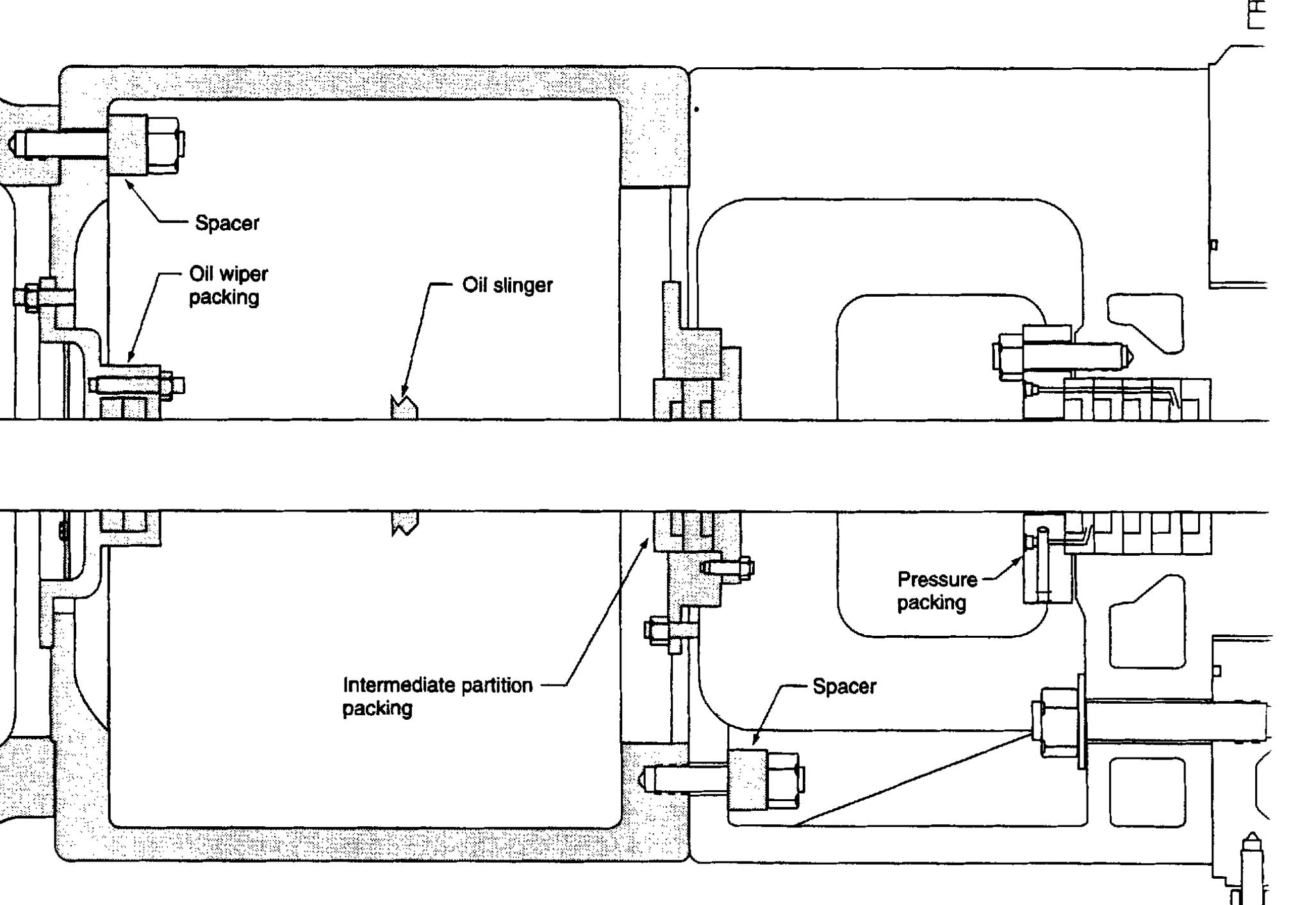 (PDF) Reciprocating Compressors for Petroleum, Chemical, and Gas ...