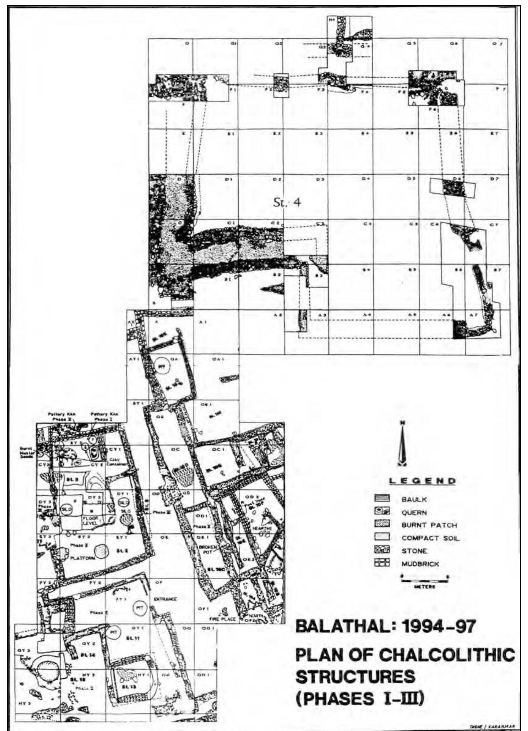 Figure 9 - The Gilund Terracottas: A New Look at the Ahar