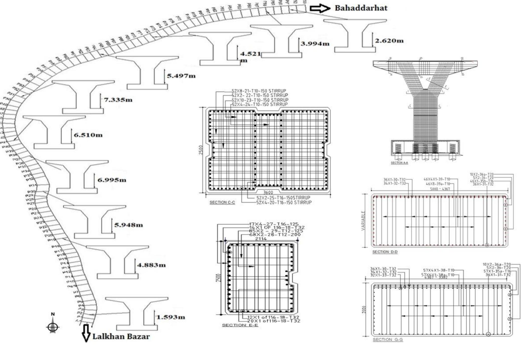 Layout of the flyover and typical cross-sections of