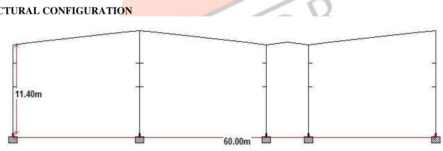 Model of multi-span peb frame frames of pre-engineered