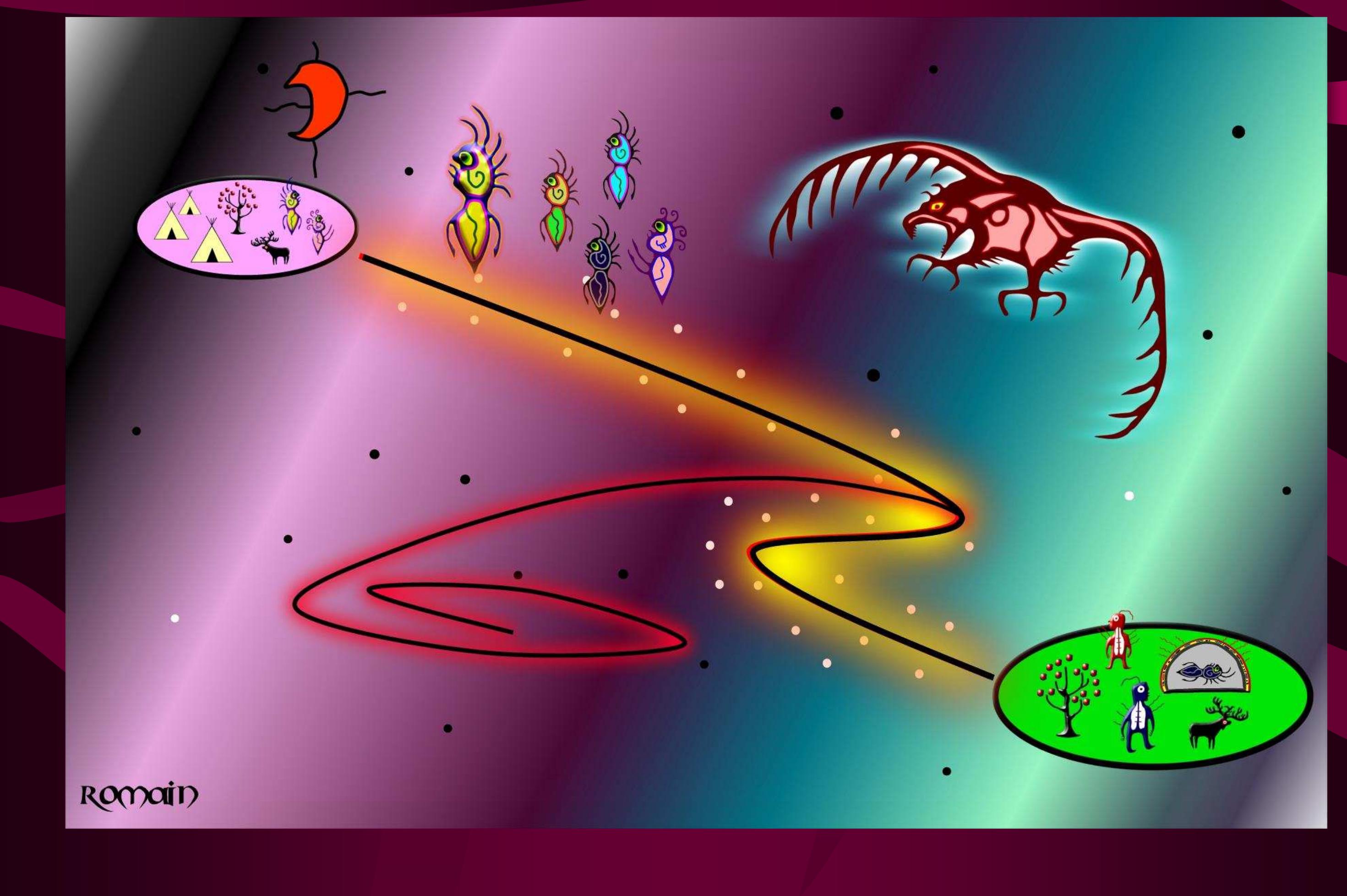 Figure 48 - The Milky Way Path of Souls and Adena-Hopewell