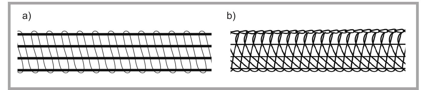 Schematic stitch diagram of stitch type 607 — flat