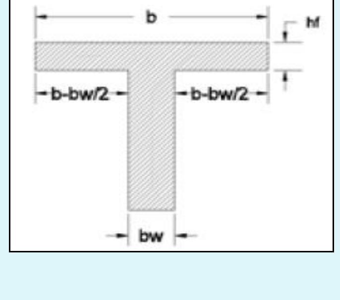 (PDF) T-BEAM ANALYSIS AND DESIGN