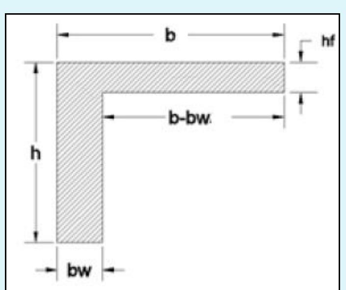 (PDF) T-BEAM ANALYSIS AND DESIGN