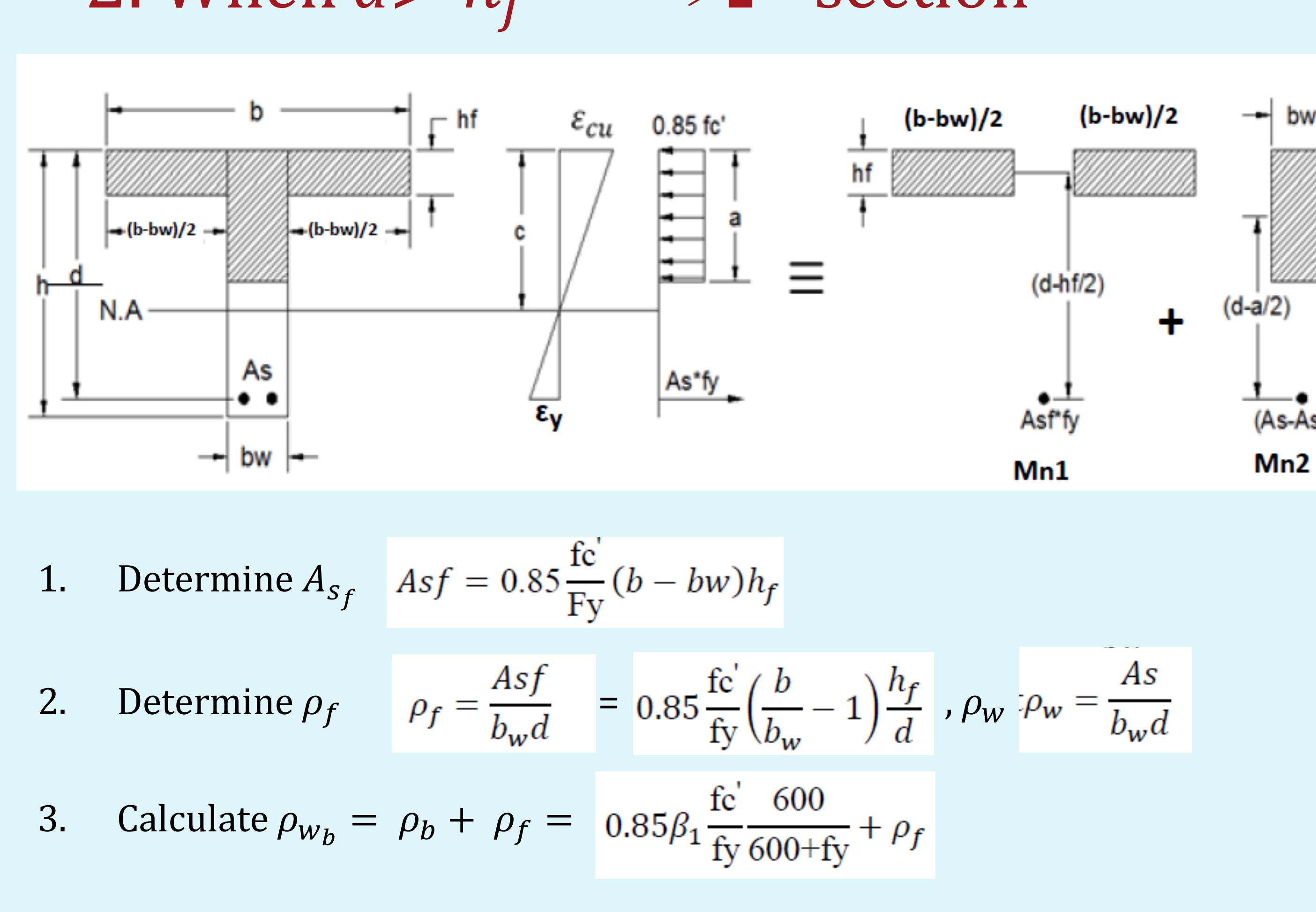 (PDF) T-BEAM ANALYSIS AND DESIGN