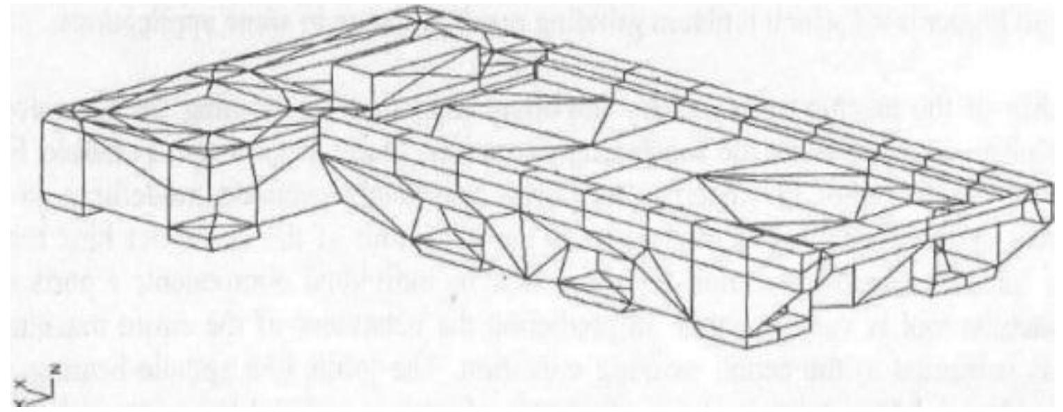 Finite element model of intermediate block fig. 2. finite