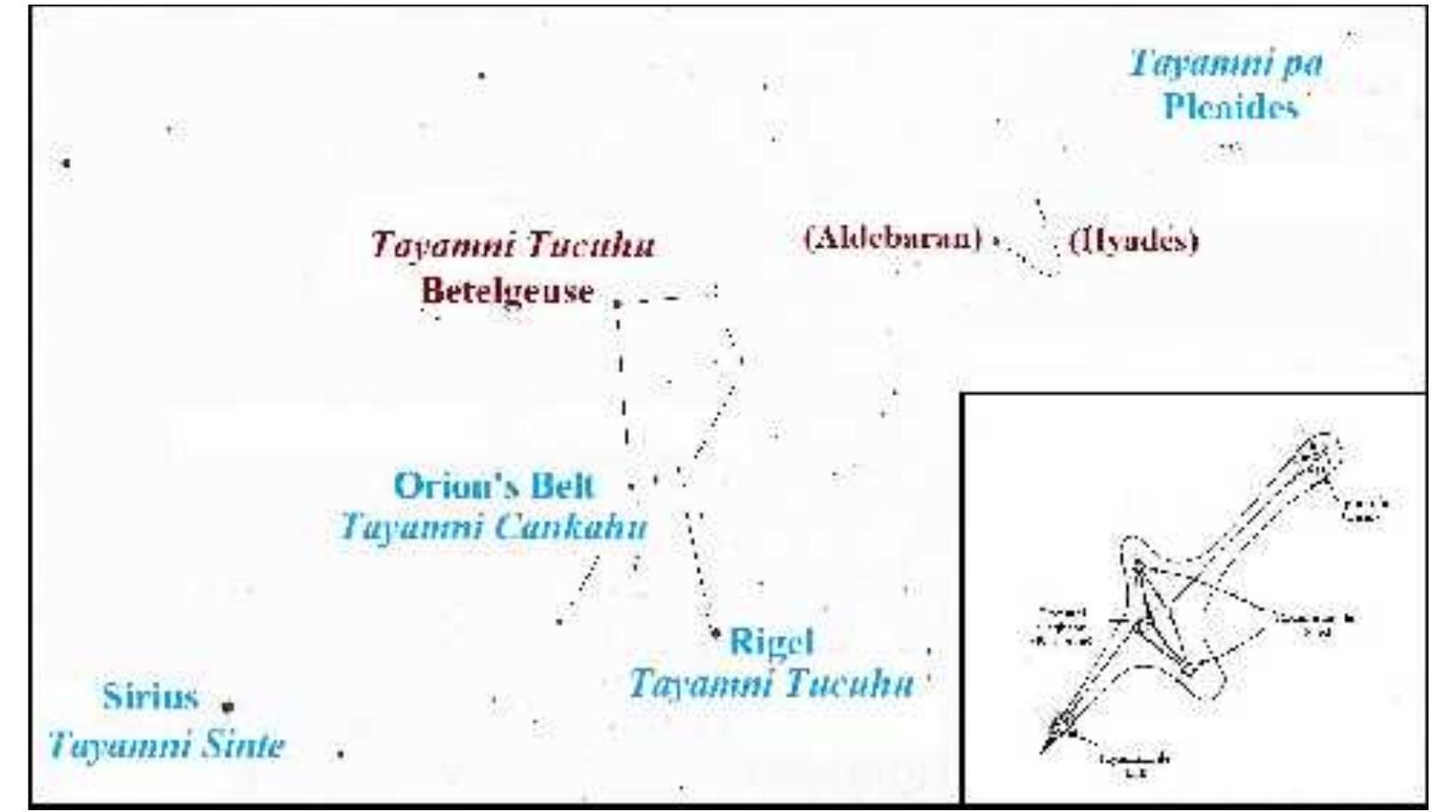 Figure 17 - from Northern Plains and Woodland Indians
