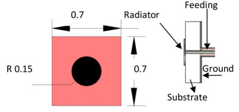 Model Of Circular Patch Antenna And Side View [color Figure