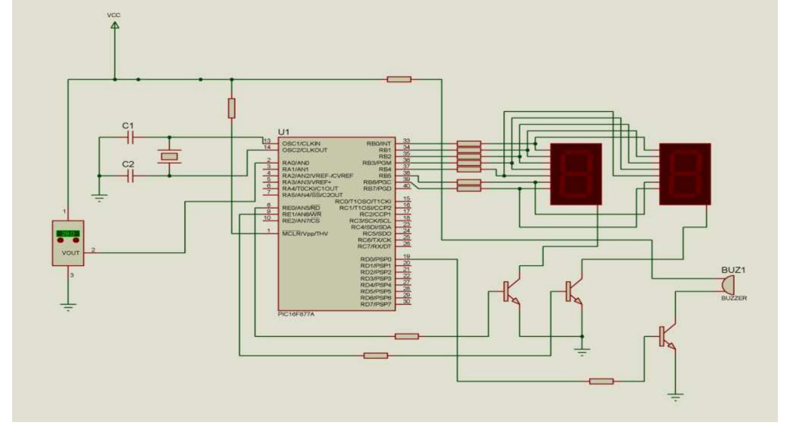 Figure 2 - from Design and Implementation of a