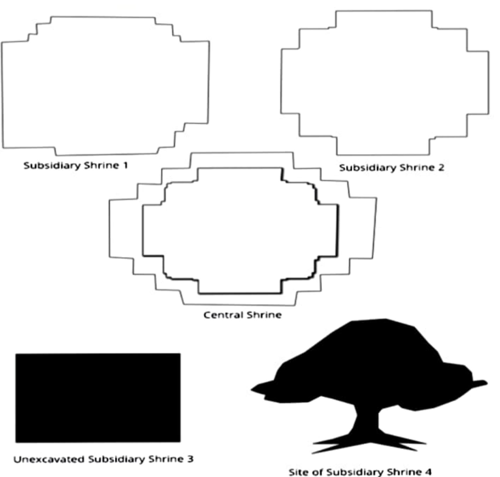 Figure 3 - The Use of Ancient Indian System of Measurement
