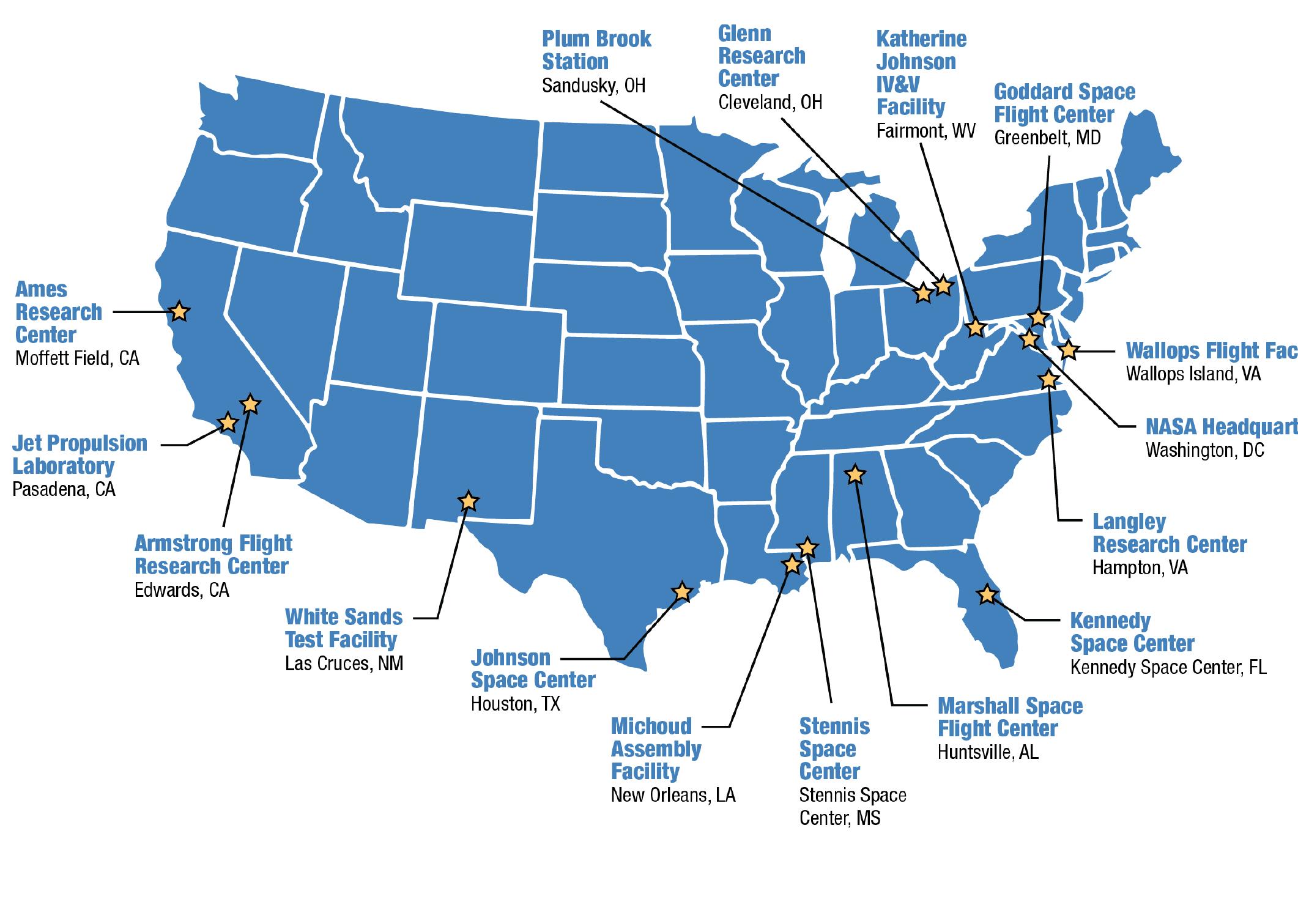 (PDF) Artemis program