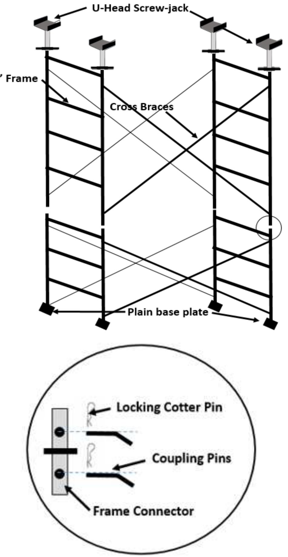 General arrangement of typical 10k shoring engineering and