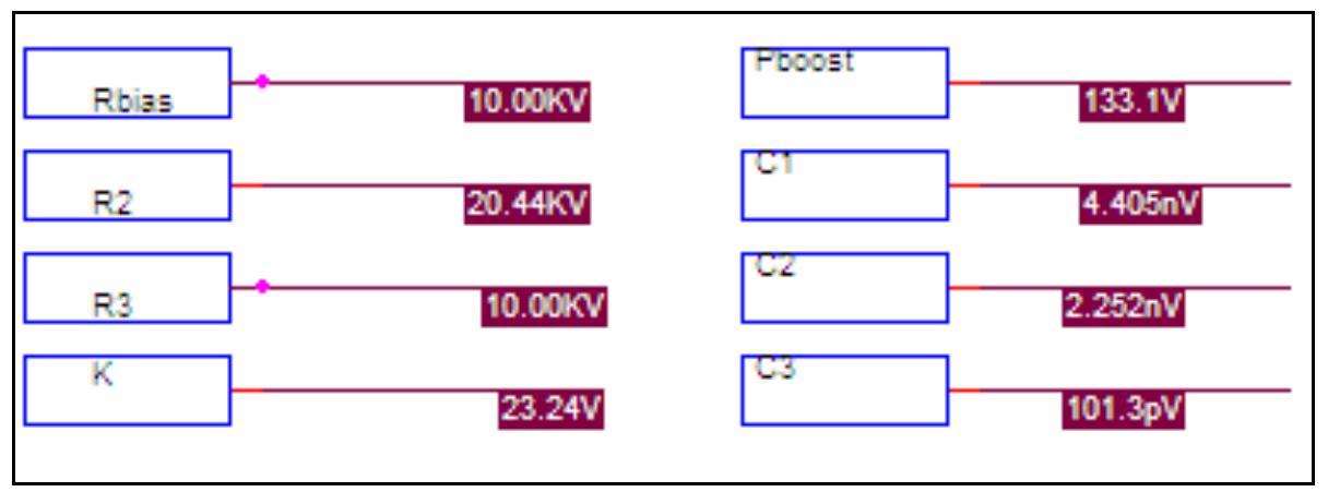 Figure 5 Development Of Dc Dc Converter Simulation Using