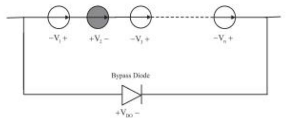1: one shaded shell in bypass conduction diode diagram there