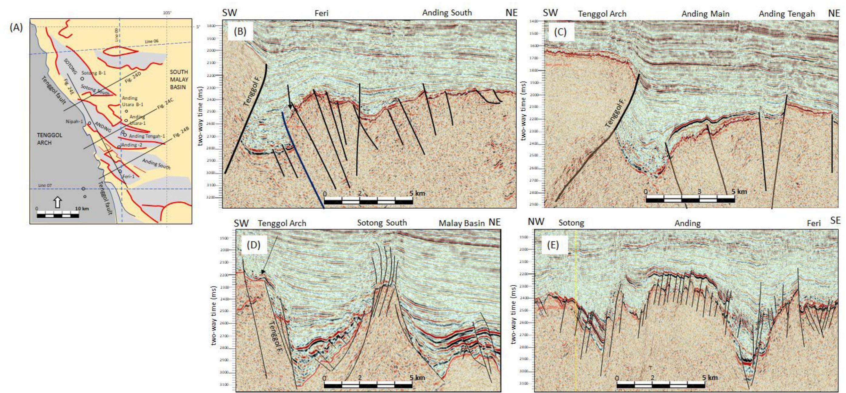 (a) simplified structural map of the tenggol fault and