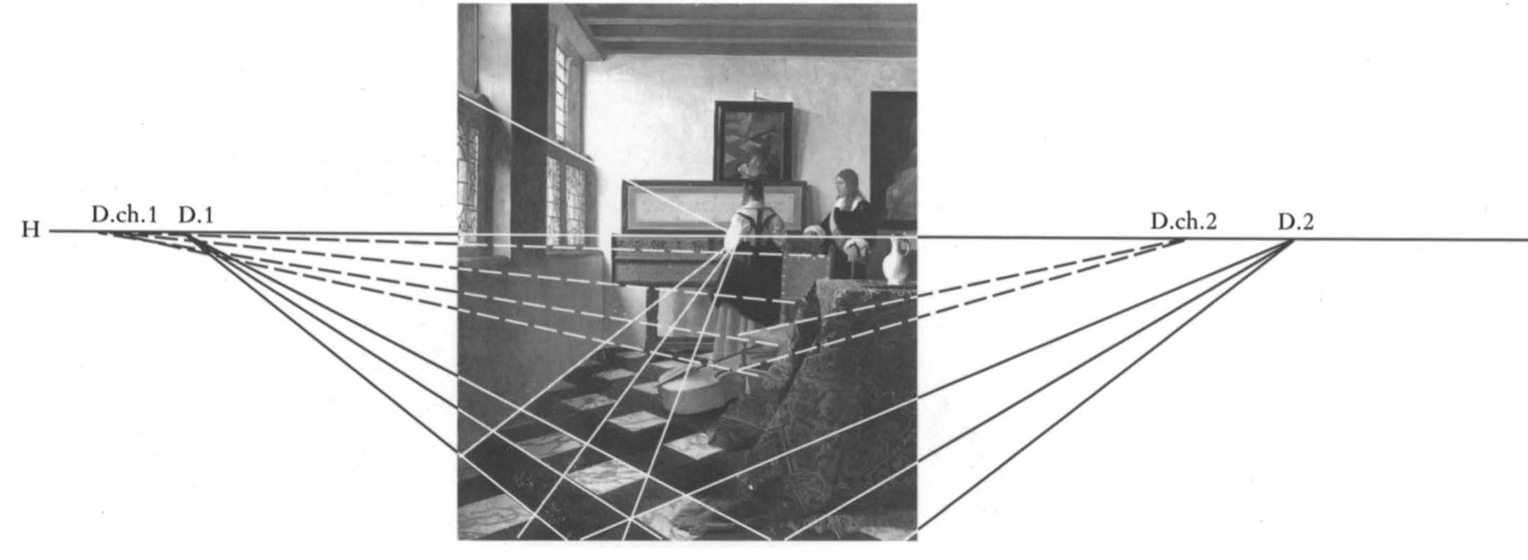 Perspective diagram of cat. 8. the distance points of the