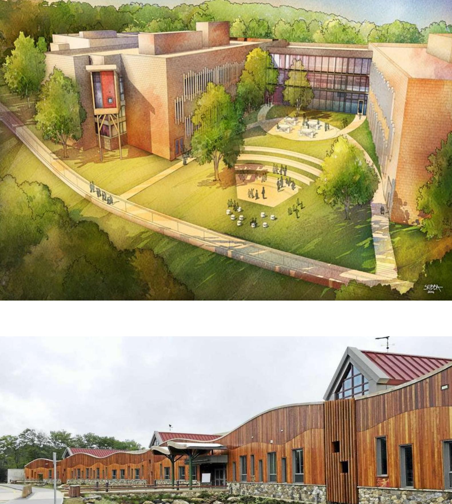 Figure 15 - THE CONCEPT OF BIOPHILIC CITY AND BIOPHILIC