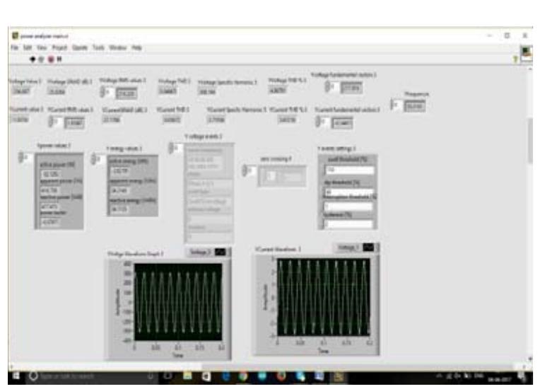 Figure 12 - Design of Power Analyzer using LabVIEW