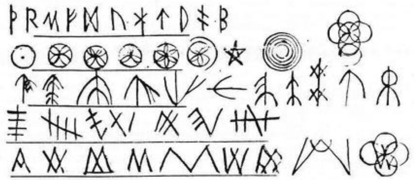 (PDF) UPDATED! Behind the Devil's Shield: Ritual Protection Marks on ...