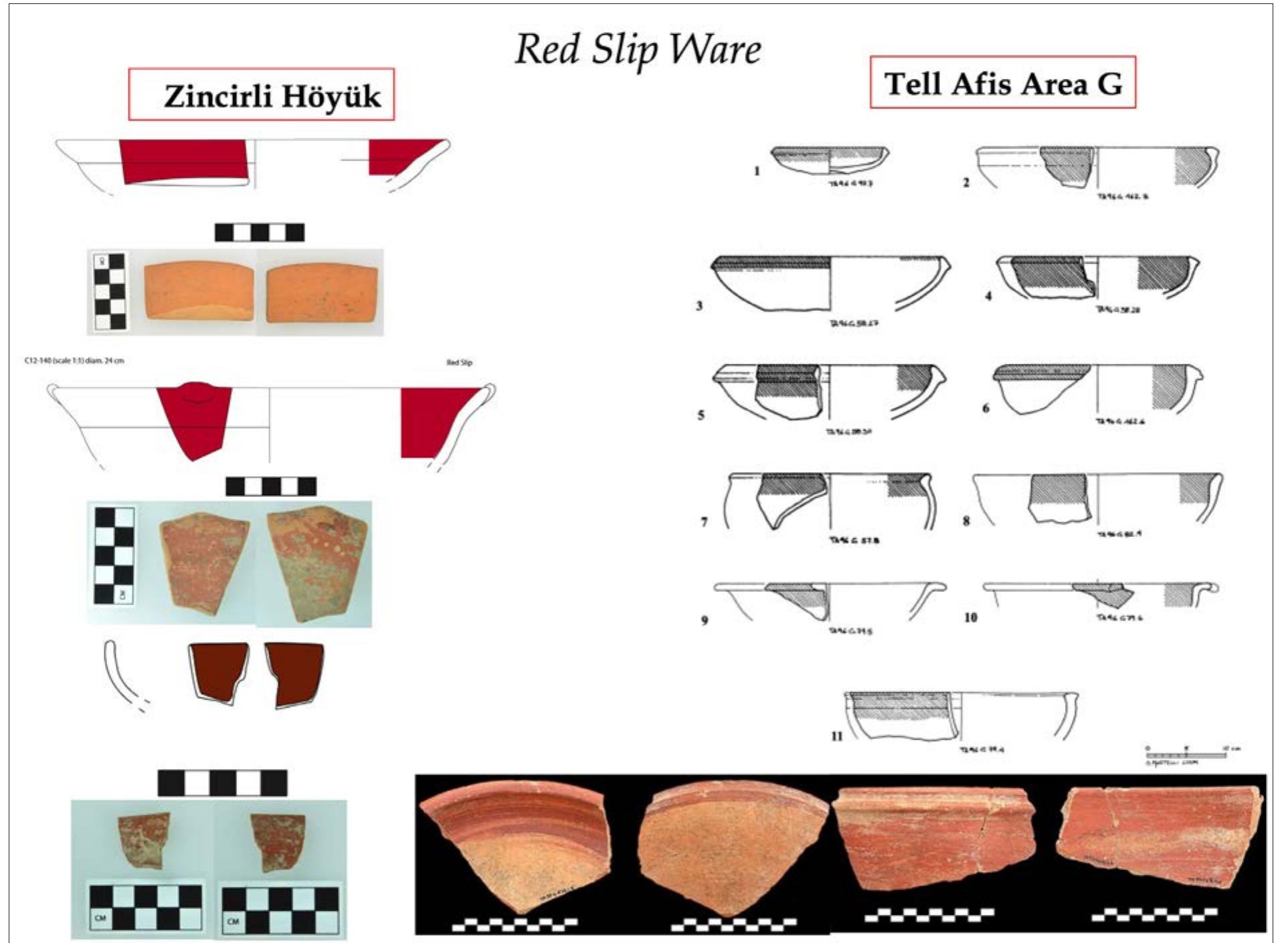 Figure 11 - from The northern Levant and Assyria: Ceramic