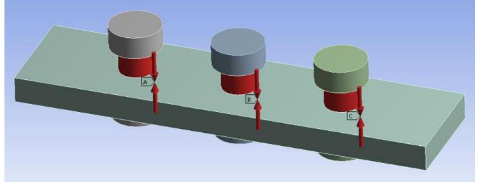 In this study, diameter of bolt is 20 mm (m20) and torque