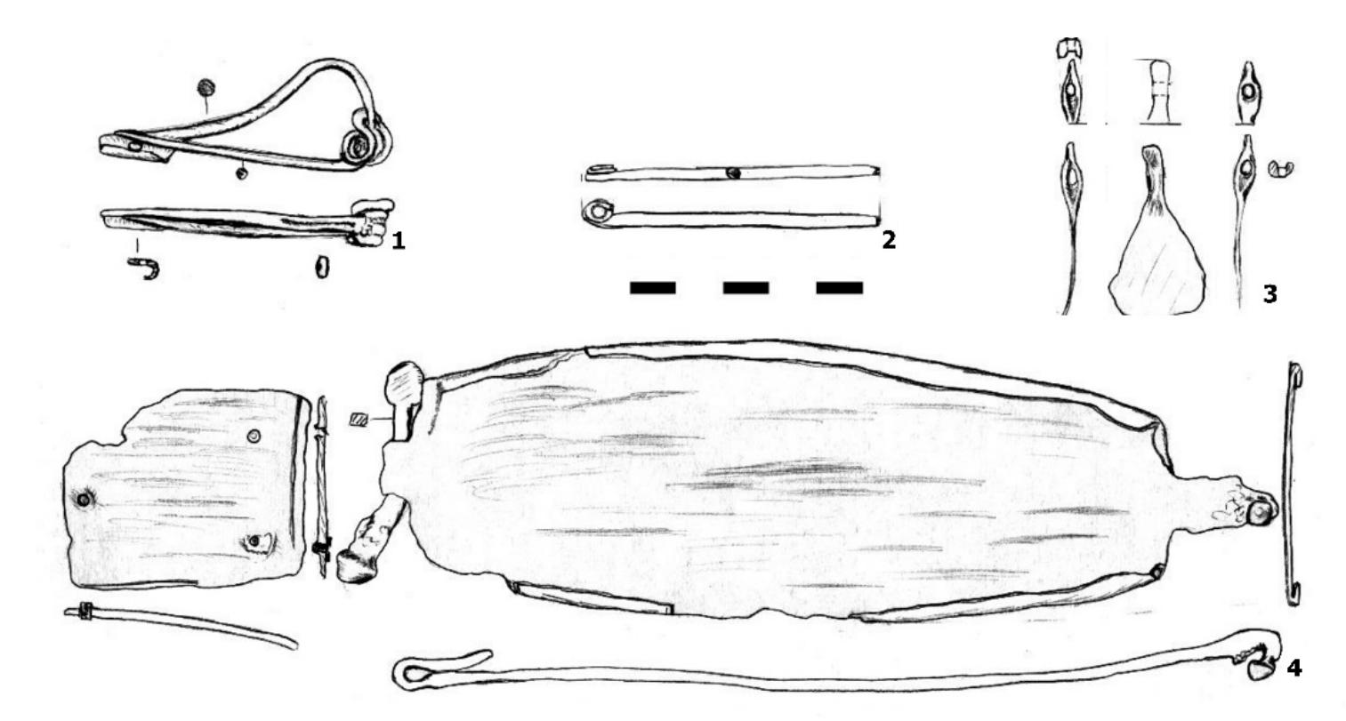 Complex 3. the artefacts (drawings).