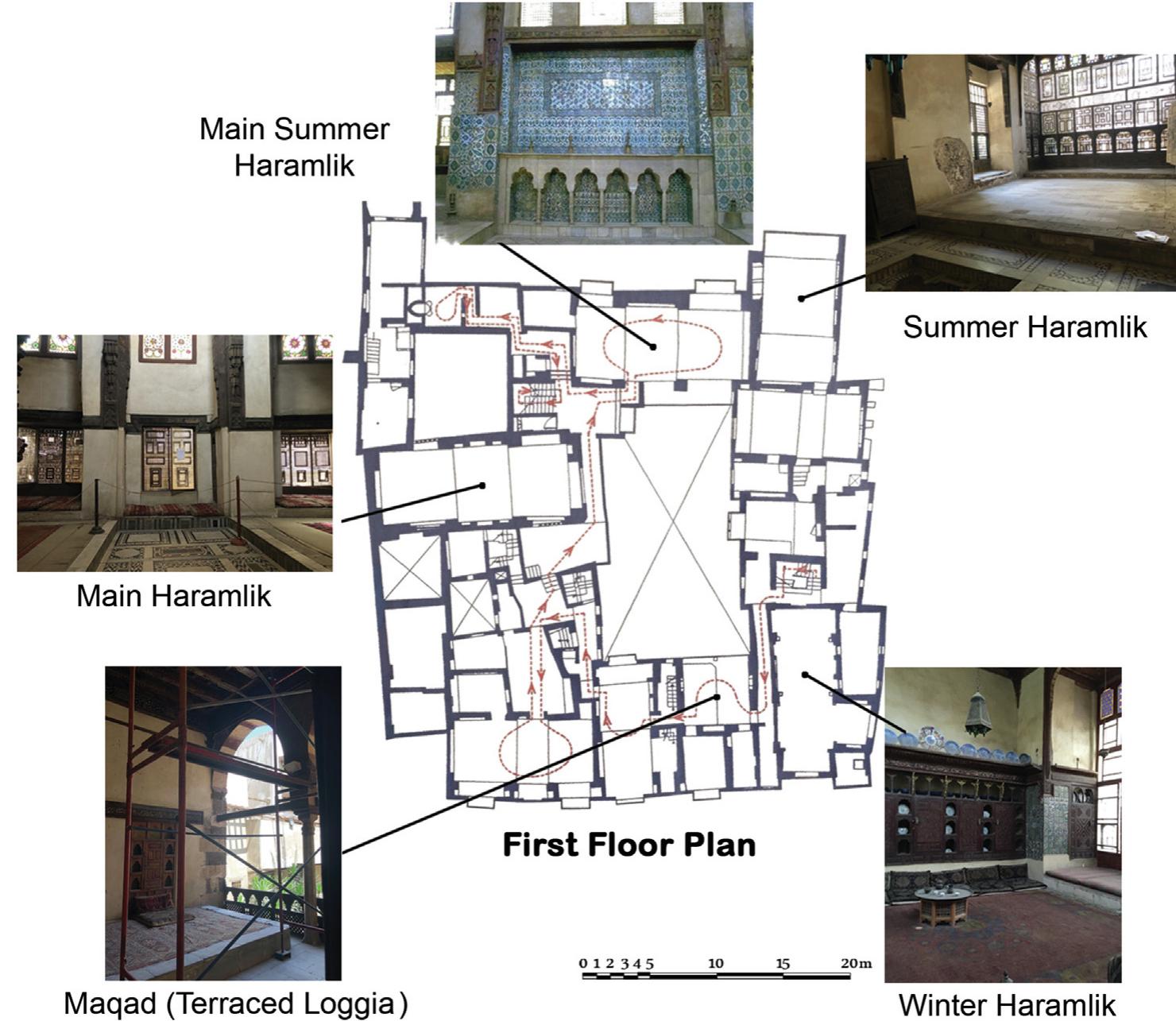 Figure 3 - from LEED v4.1 operations & maintenance for