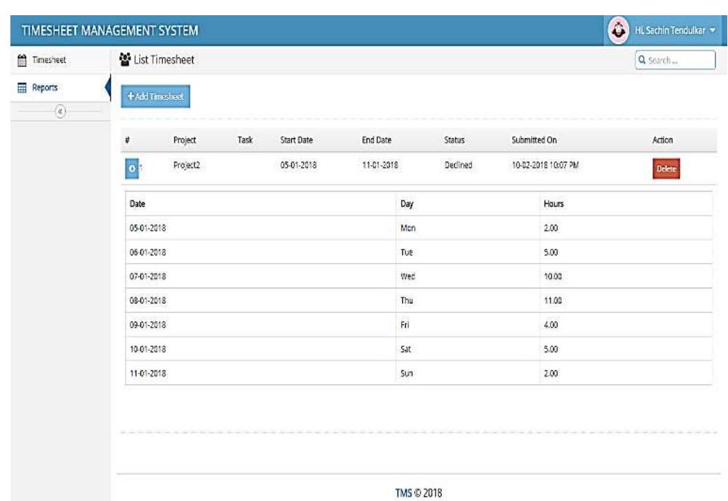 View detailed timesheet. figure 16 : fill the timesheet by