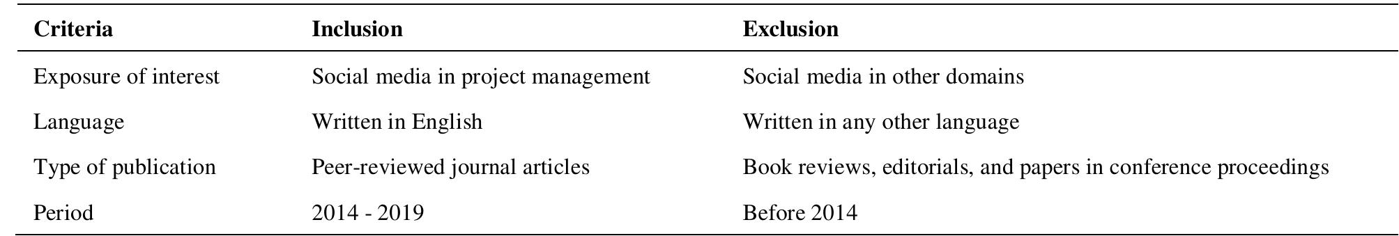 Inclusion and exclusion criteria available resources and