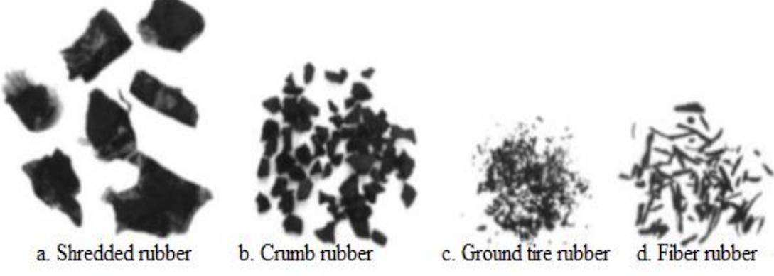 Different shapes and sizes of the waste tire [25]. [he