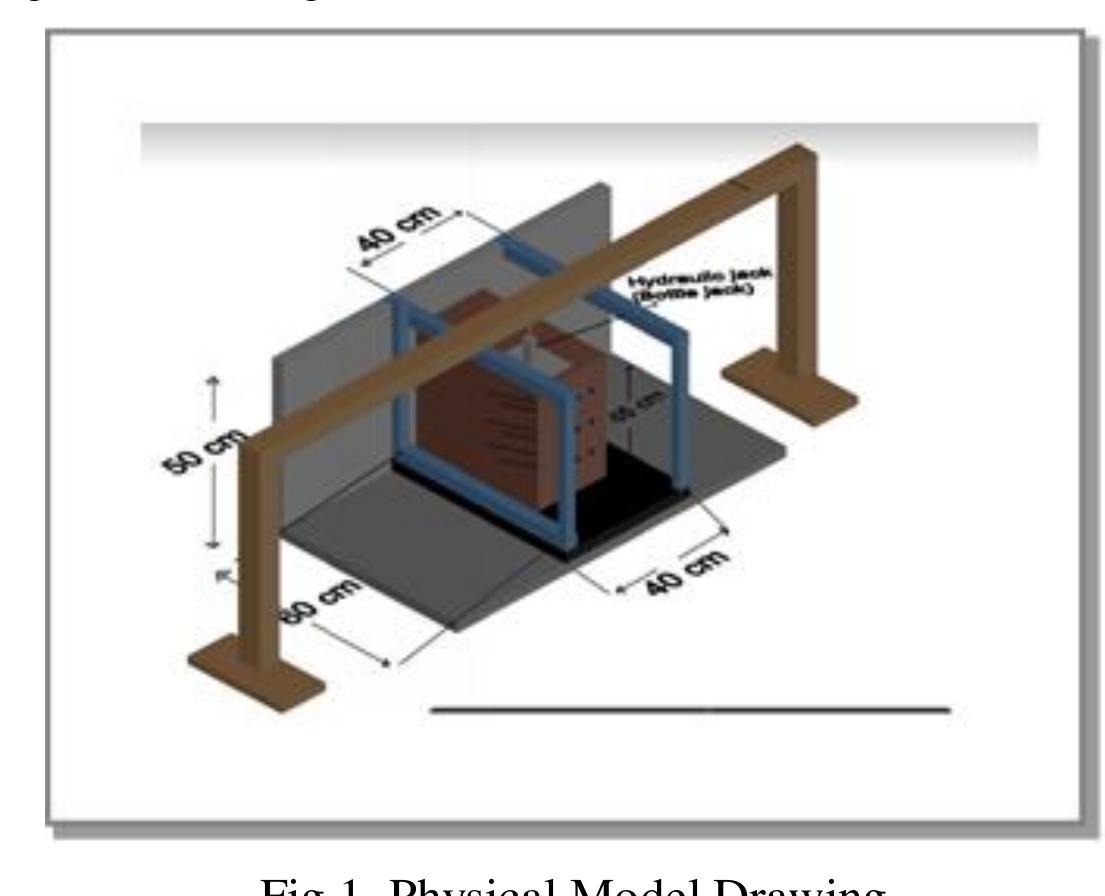 The model drawing is shown is figure below © a physical